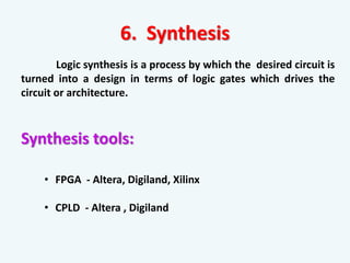 Integrated Circuits introduction and fpga | PPT