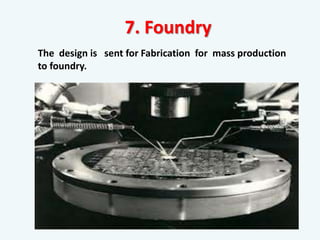 Integrated Circuits introduction and fpga | PPT