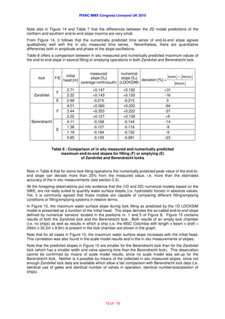 Pianc hawser force for lock case study | PDF