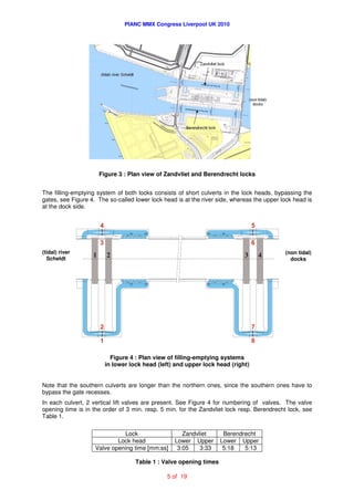 Pianc hawser force for lock case study | PDF