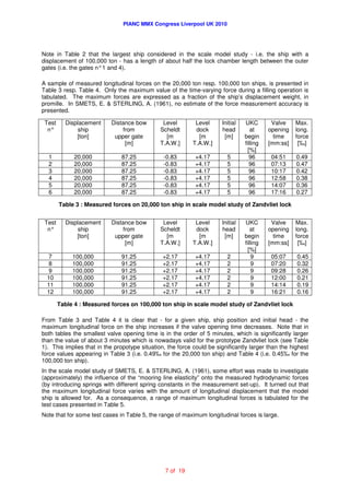 Pianc hawser force for lock case study | PDF