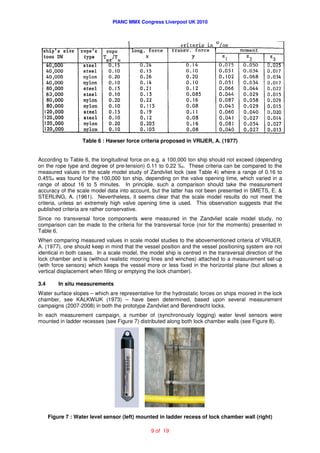 Pianc hawser force for lock case study | PDF