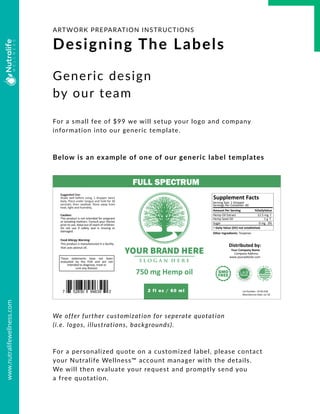 Nutralife Labs White Label Guide | PDF