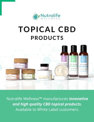 Nutralife Labs White Label Guide | PDF