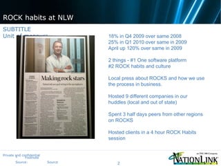Nlw And Rock Habits | PPT