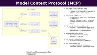 Transform Any Website into a Conversational Experience with NLWeb | PPTX