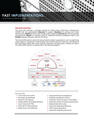 Nlyte Software Corporate Brochure | PDF