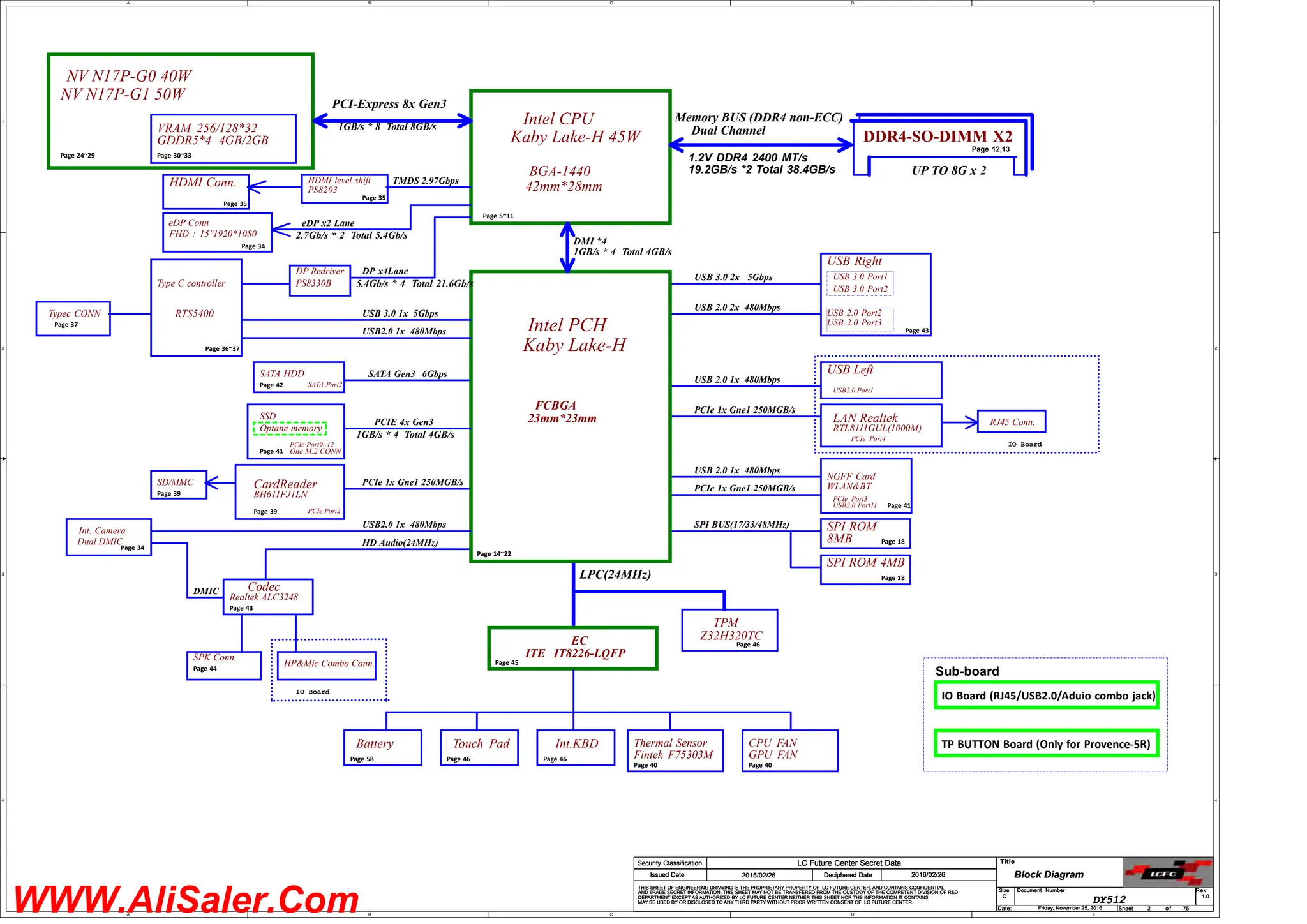 NM-B191 Y520_MB_N17P_SVT_20161125-1430.pdf