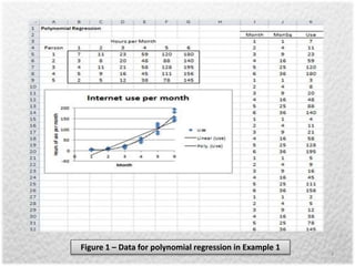 case study of curve fitting | PPTX