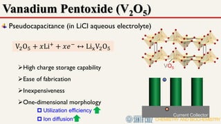 One-dimensional Vanadium Oxide Nanowires: Experimental Synthesis and Investigation of the ...