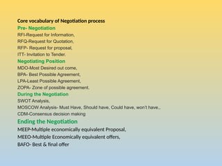 Negotiation fundamentals everyone should know | PPTX