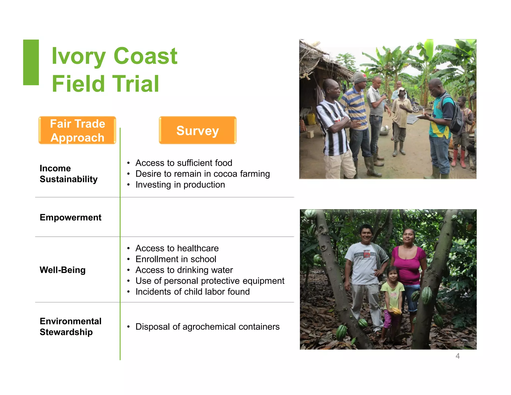 Fair Trade USA's New Impact Measurement and Management Framework | PPT