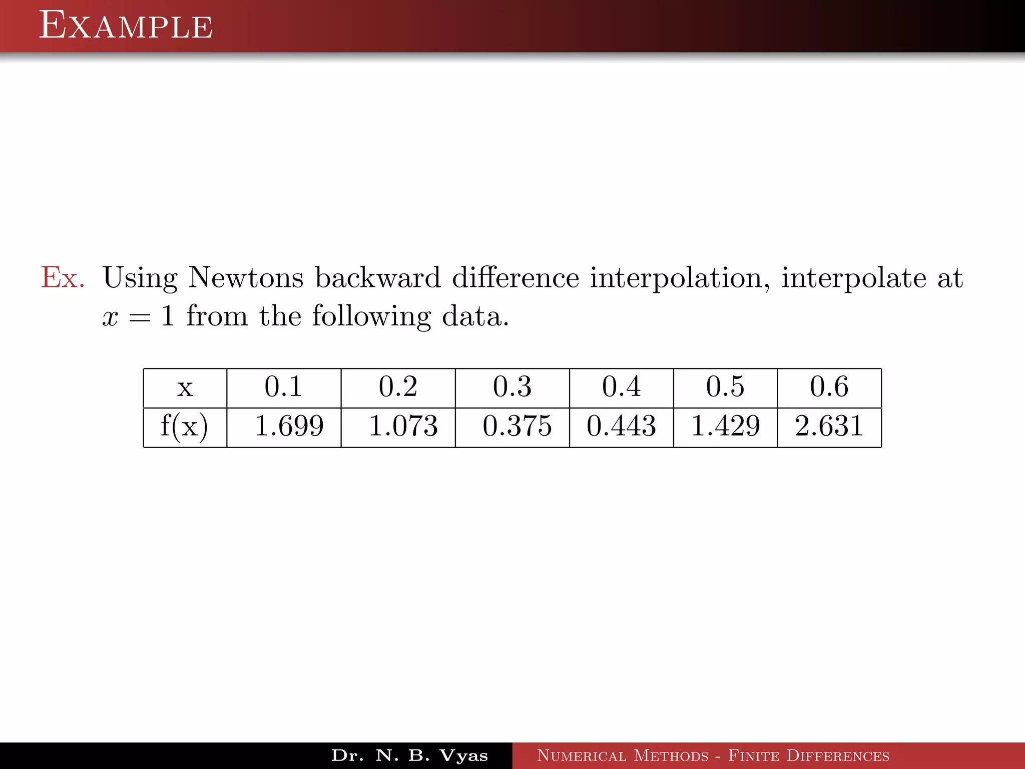 Interpolation with Finite differences | PDF