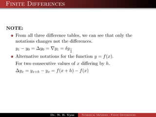 Interpolation with Finite differences | PDF