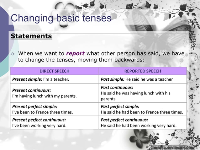 Nm2 reported speech extended | PPTX