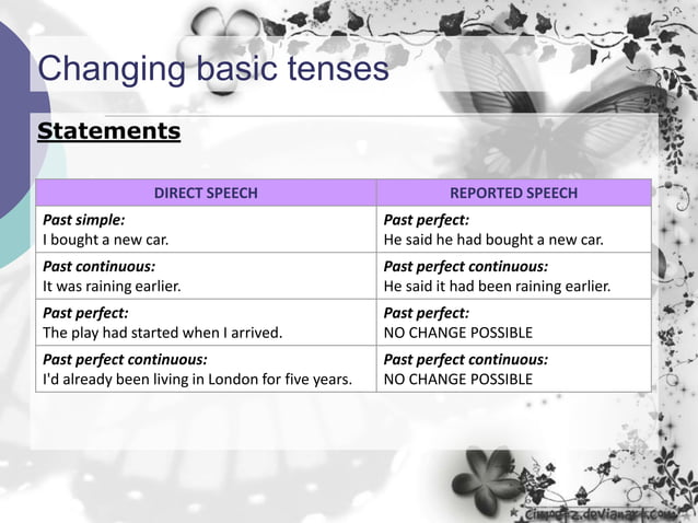 Nm2 reported speech extended | PPTX