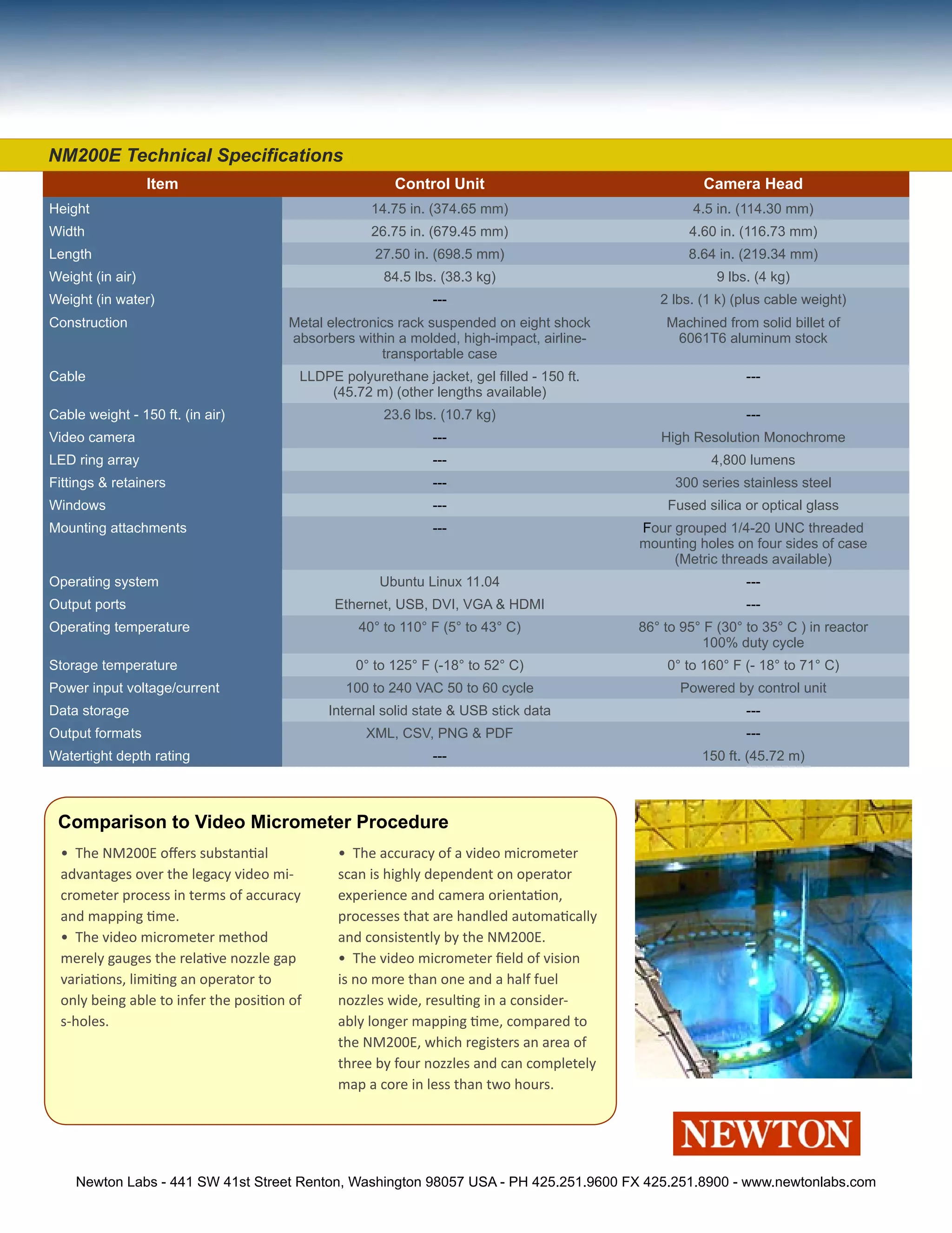 NM200E Nuclear Core Verification System | PDF