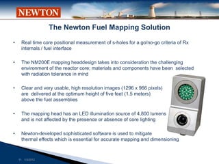 NM200E Nuclear Reactor Core Verification System | PPTX