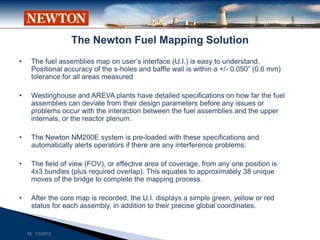 NM200E Nuclear Reactor Core Verification System | PPTX