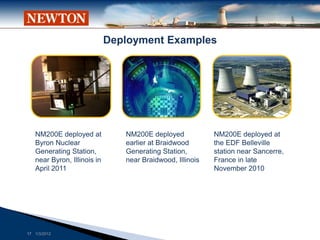 NM200E Nuclear Reactor Core Verification System | PPTX