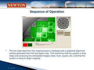 NM200E Nuclear Reactor Core Verification System | PPTX