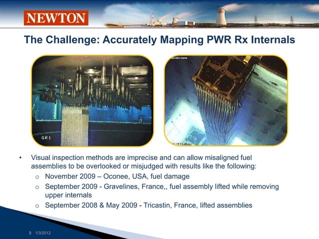 NM200E Nuclear Reactor Core Verification System | PPTX | Technology ...