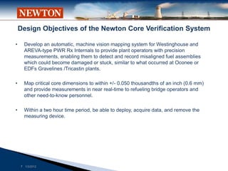NM200E Nuclear Reactor Core Verification System | PPTX