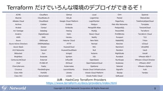 Provisioning Nutanix VMs with Terraform | PDF