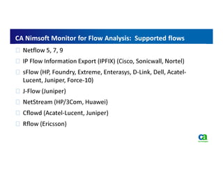 Introducing CA Nimsoft Monitor 6 - Webcast | PPT