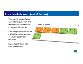 Introducing CA Nimsoft Monitor 6 - Webcast | PPT