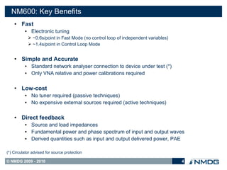 FSLP Presentation: Fast Source- and Load-Pull using your VNA at its ...