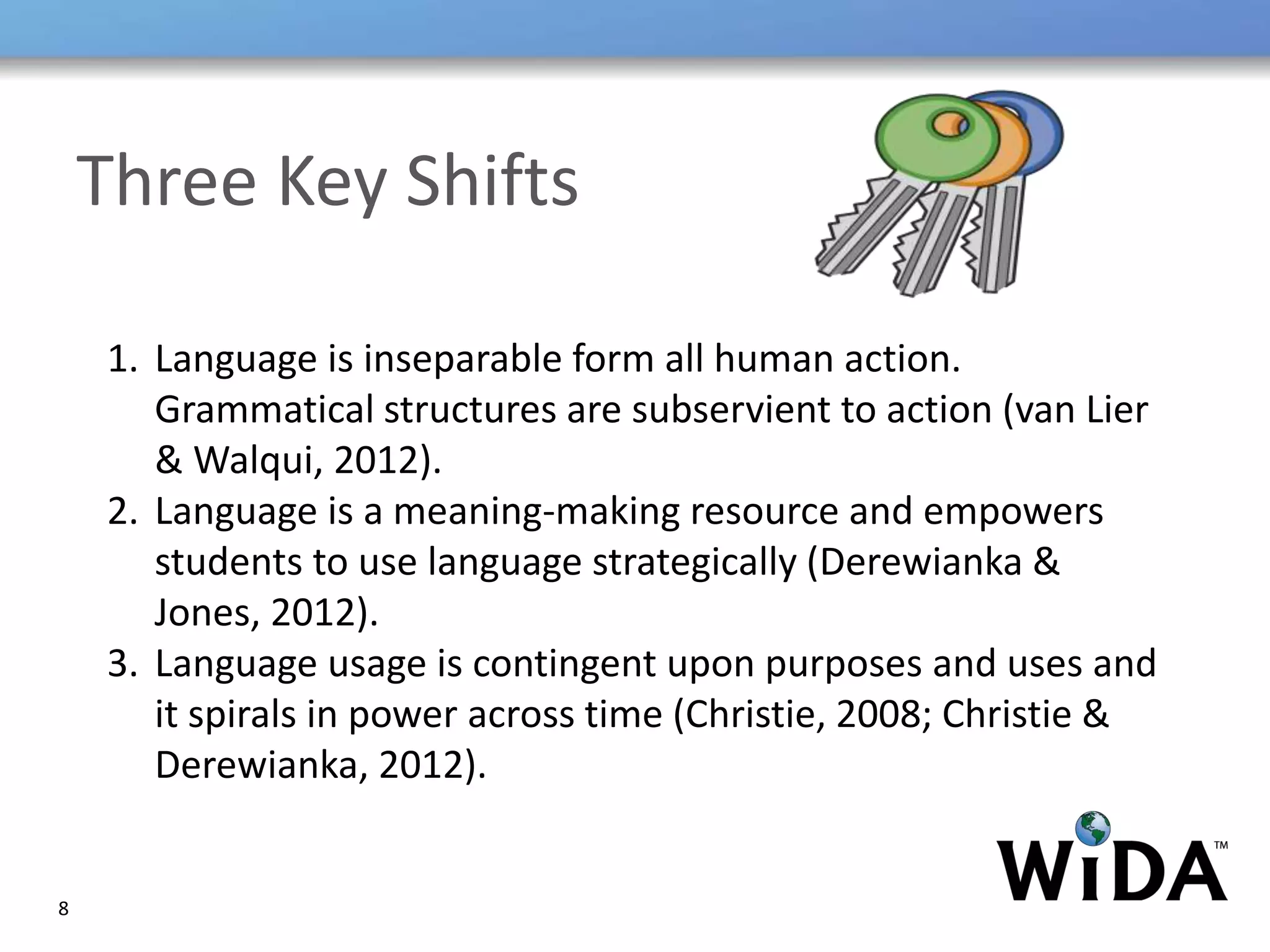 WIDA: Introducing the Key Uses of Academic Language | PPTX