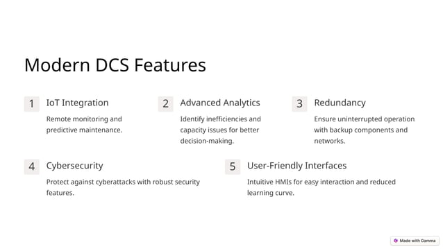 Revolutionizing Industrial Automation DCS (Distributed Control System ...