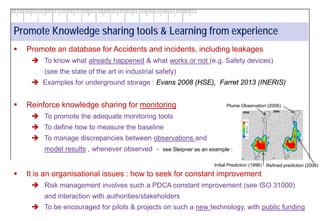 Risk assessment for the entire CCS chain and its application to ...