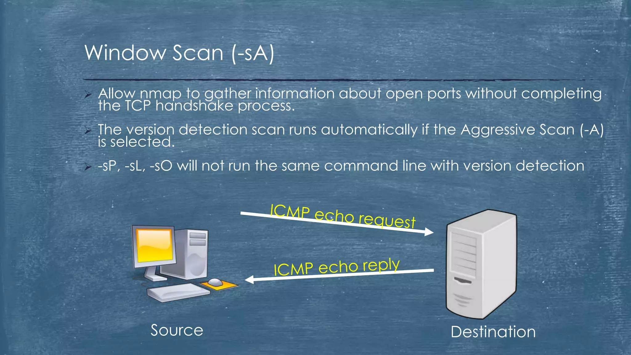 Understanding NMAP | PPTX