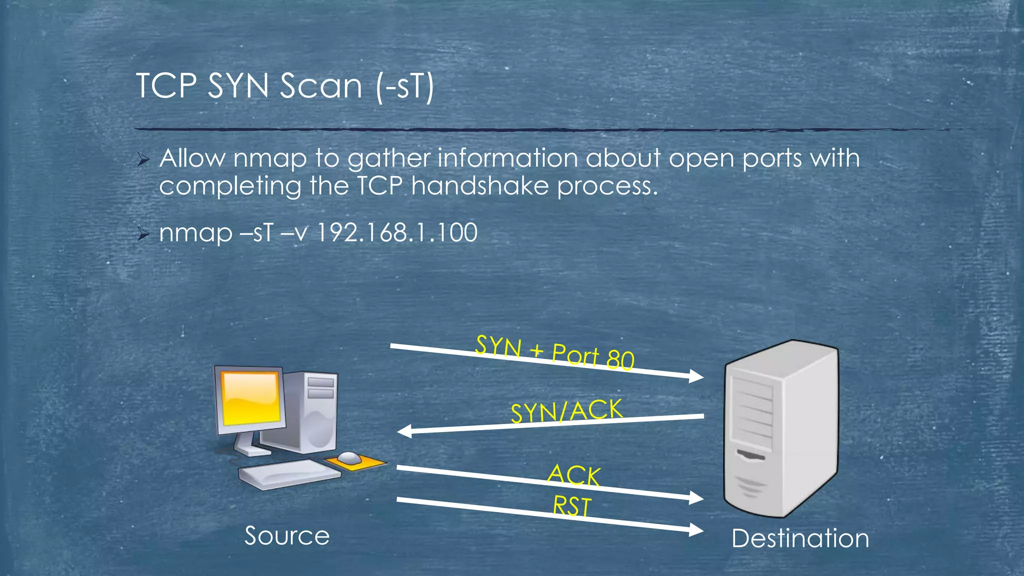 Understanding NMAP | PPTX