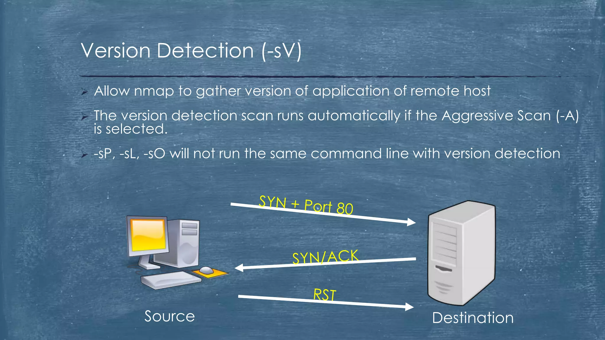 Understanding NMAP | PPTX