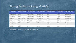 Understanding NMAP | PPTX