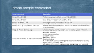 Understanding NMAP | PPTX