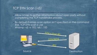 Understanding NMAP | PPTX