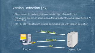 Understanding NMAP | PPTX