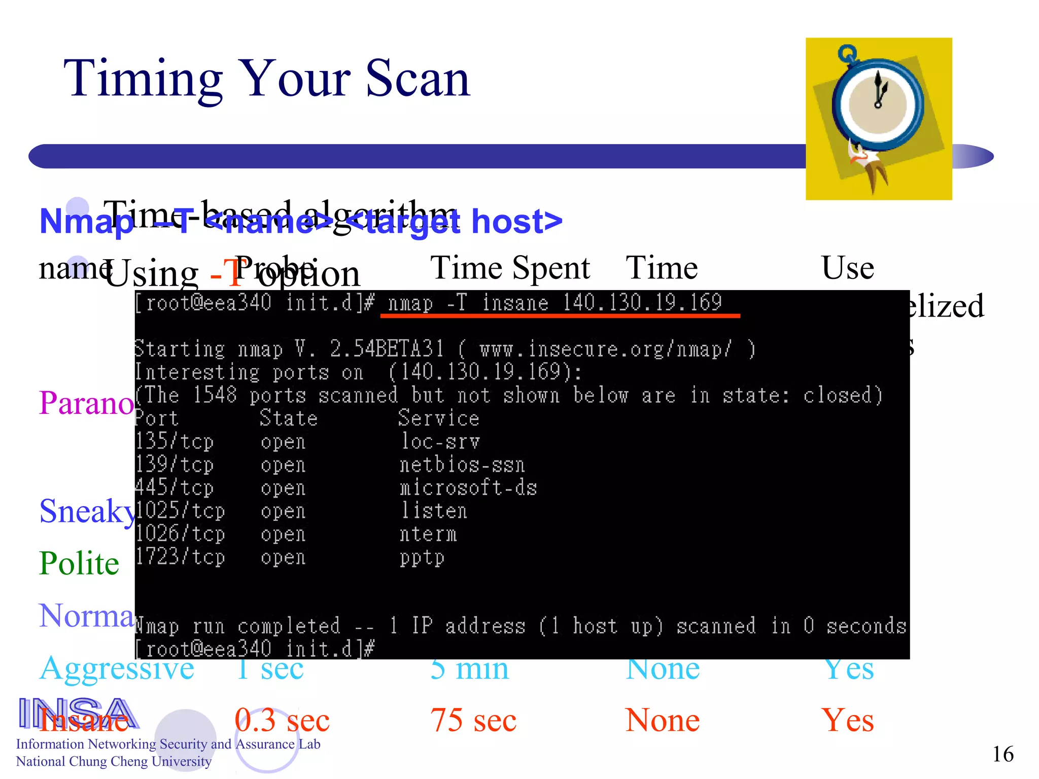 Nmap(network mapping) | PPT