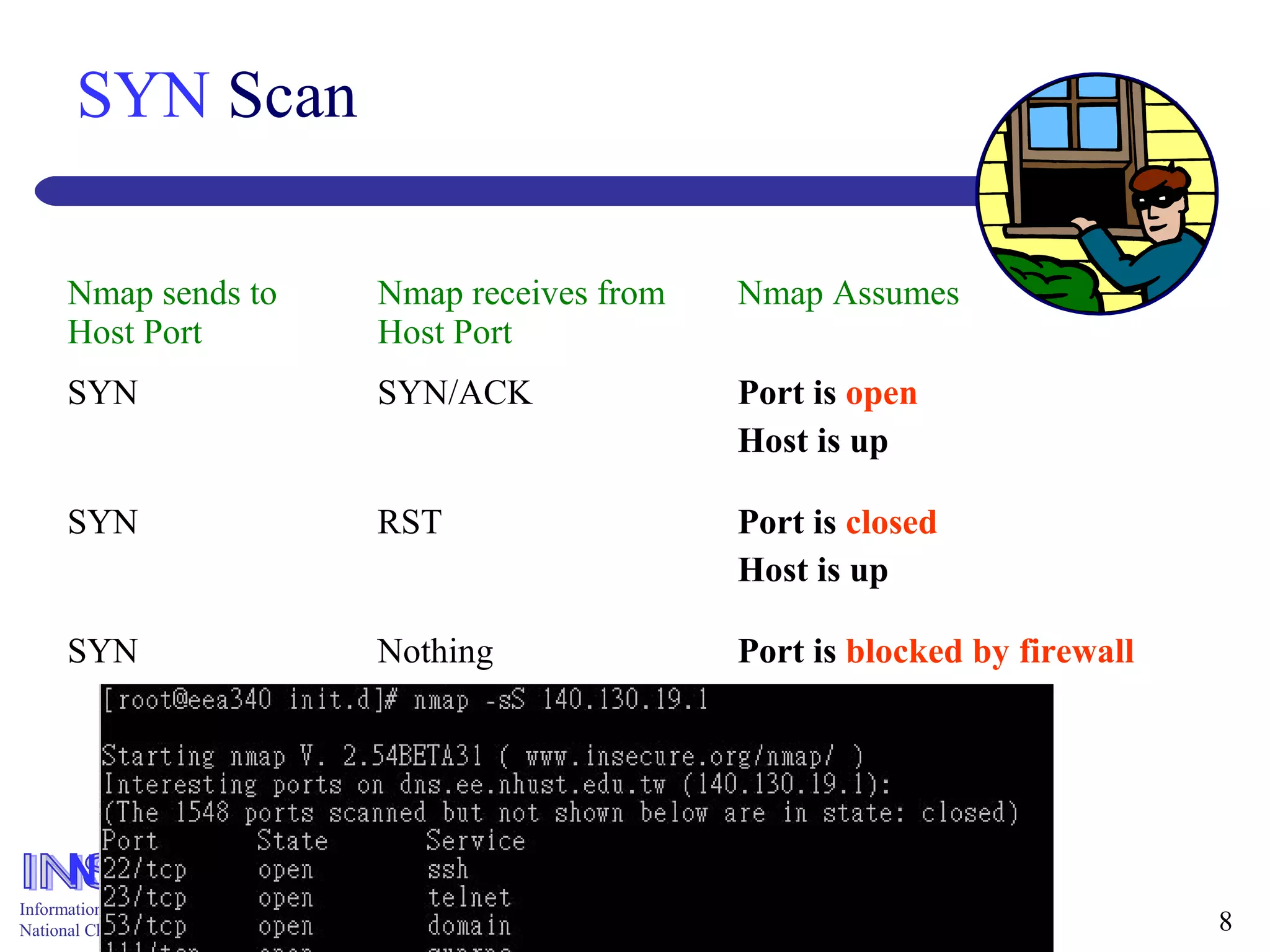 Nmap(network mapping) | PPT