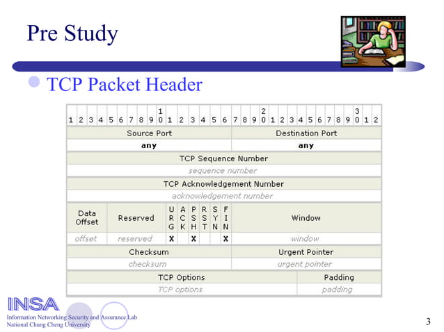 Nmap(network mapping) | PPT
