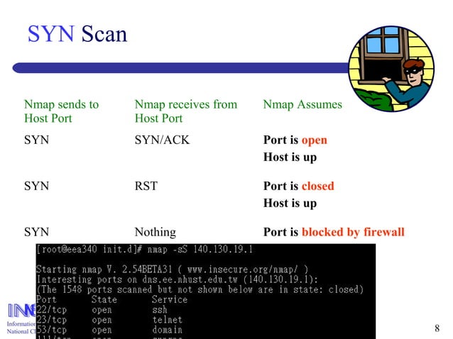 Nmap(network mapping) | PPT
