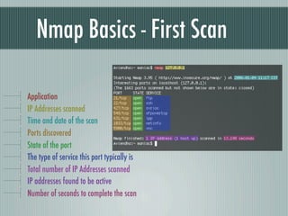 Nmap Basics | PDF