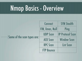 Nmap Basics | PDF