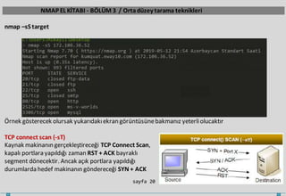 Nmap el kitabi | PPT