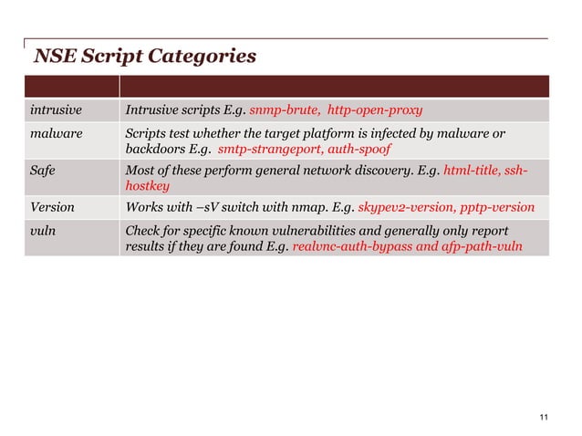 Nmap scripting engine | PPT