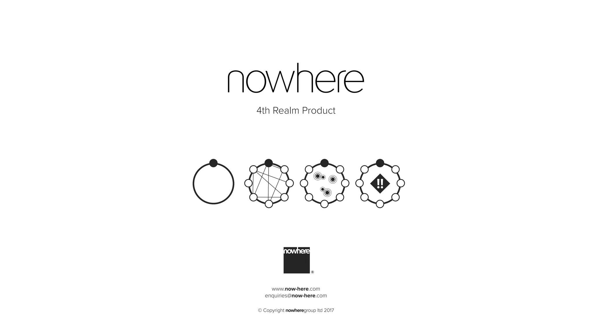 nowhere maps training | PDF
